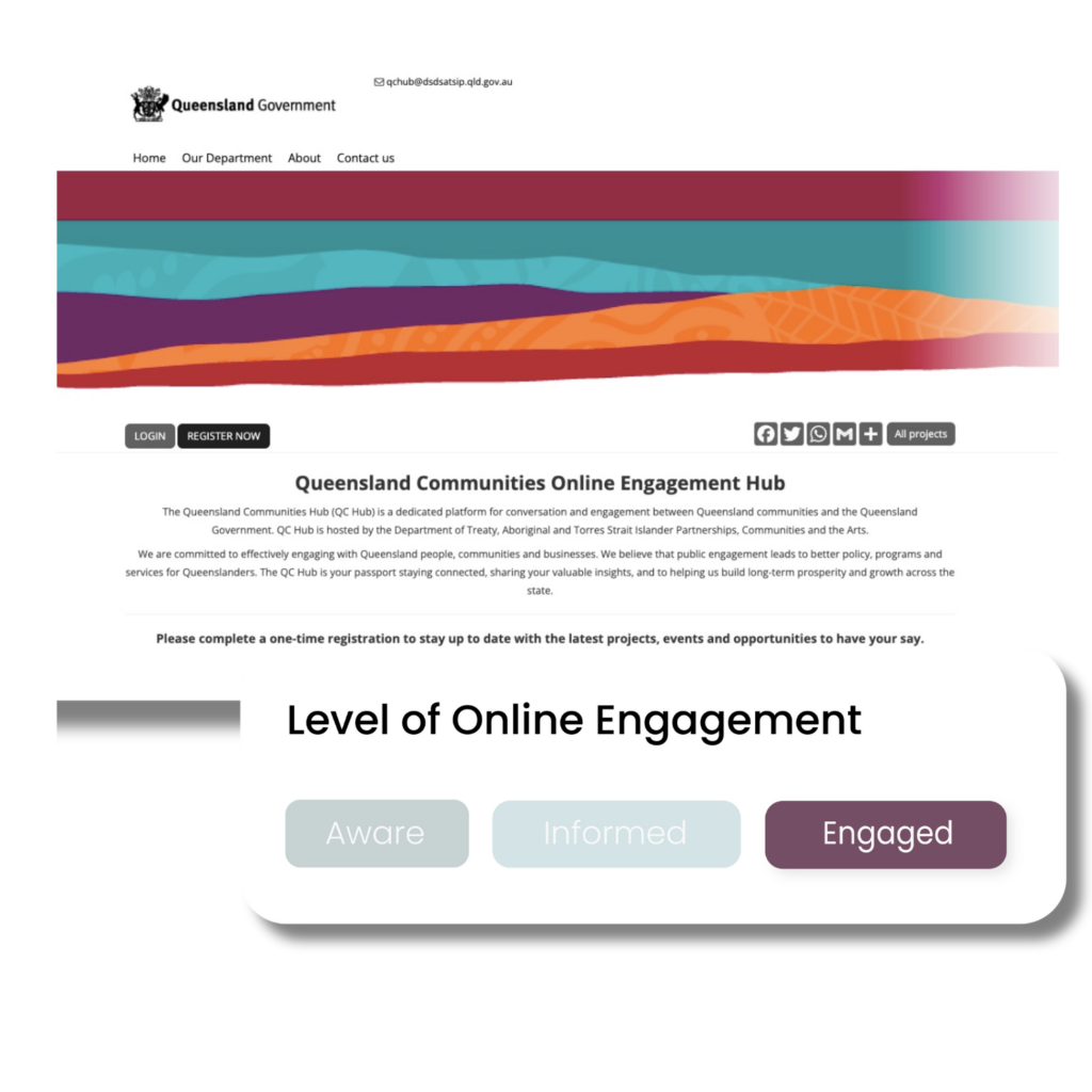 Engagement Hub Clients | Trusted by Leading Organisations